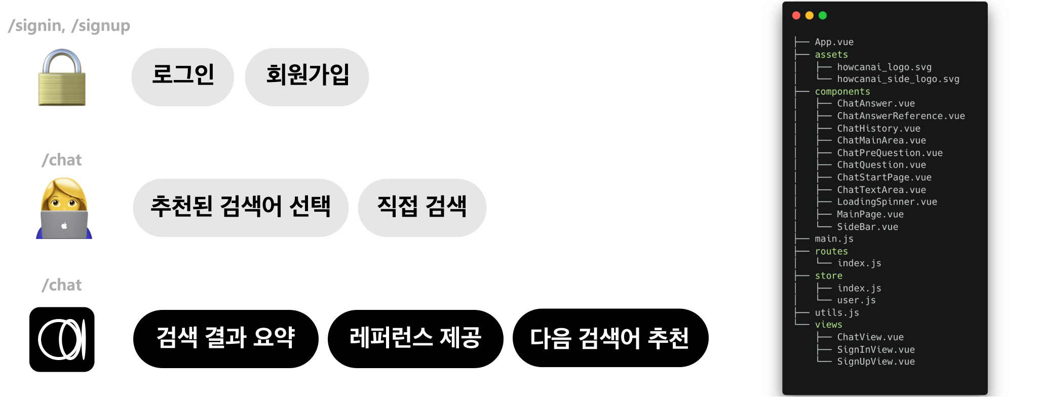 GitHub - boostcampaitech5/level3_recsys_finalproject-recsys-11: level3_recsys_finalproject ...