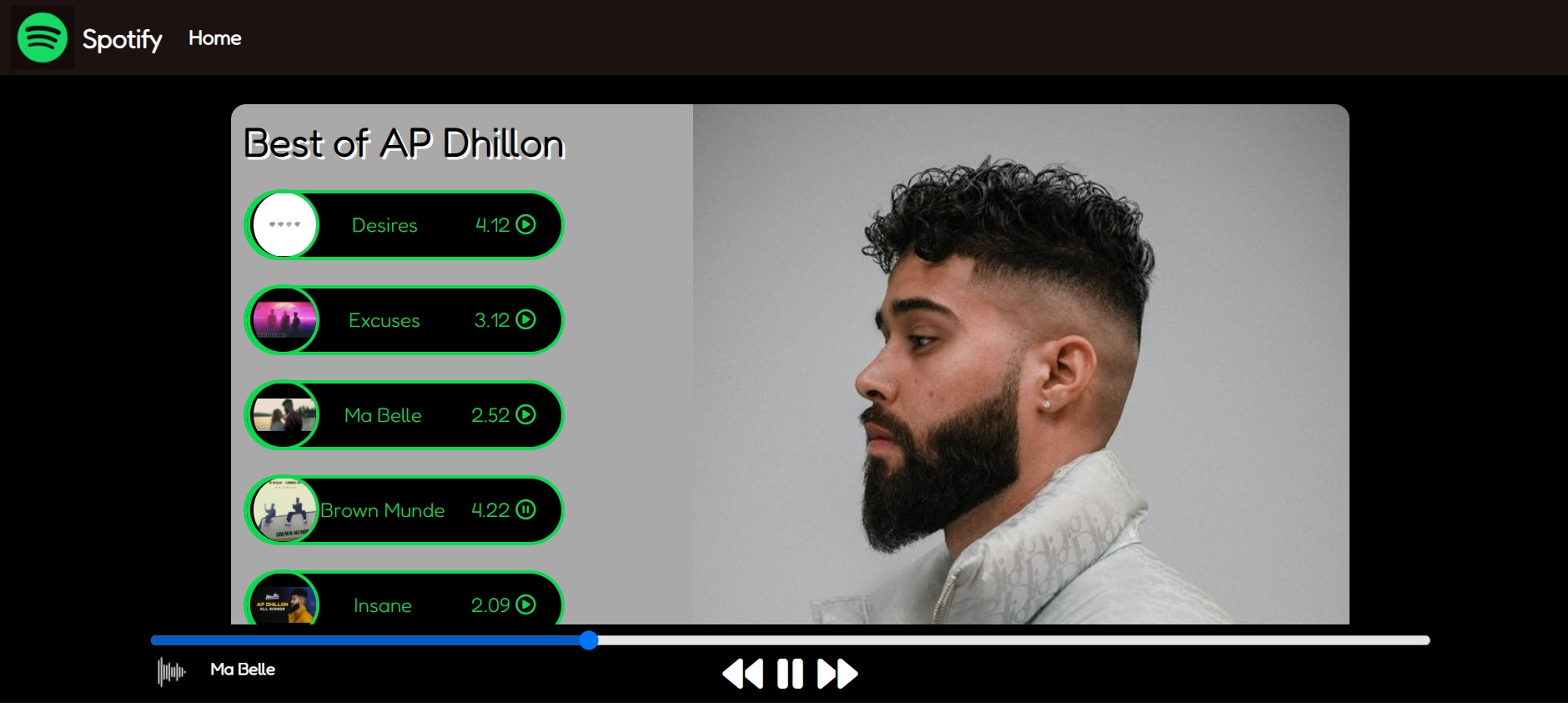 GitHub - LokeshMelkani07/Spotify: This is a spotify clone made by using ...