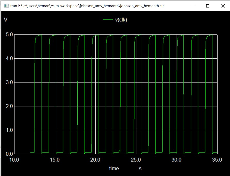 GitHub - Hemanth432/Mixed-Signal-simulation-Hackathon