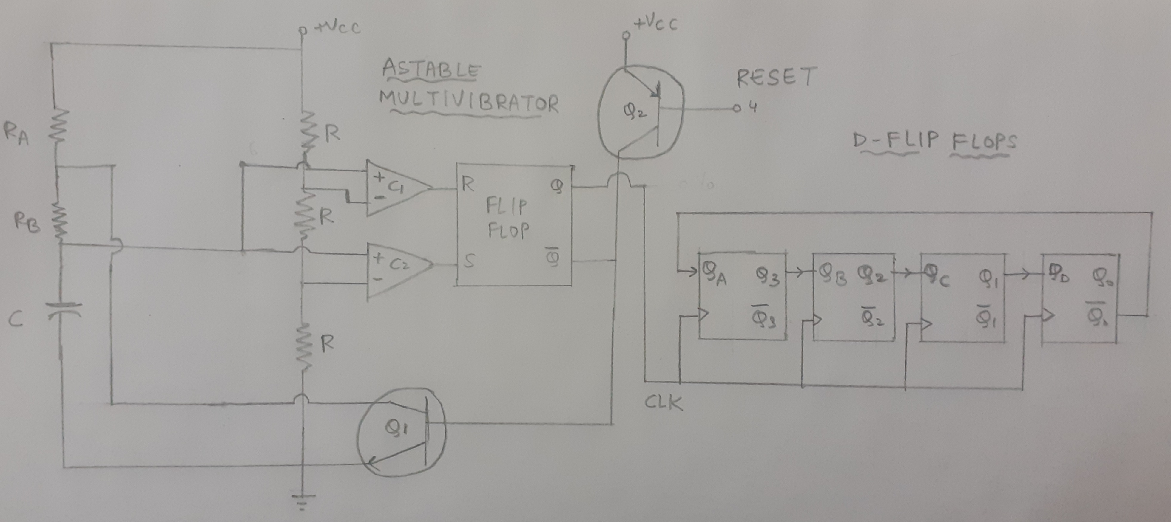 GitHub - Hemanth432/Mixed-Signal-simulation-Hackathon