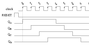 GitHub - Hemanth432/Mixed-Signal-simulation-Hackathon