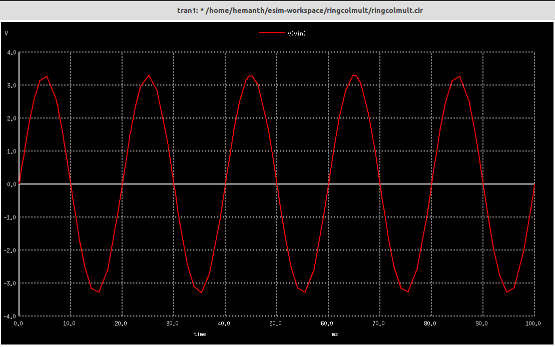 Github Hemanth432 Mixed Signal Soc Design Marathon Using Esim Sky130