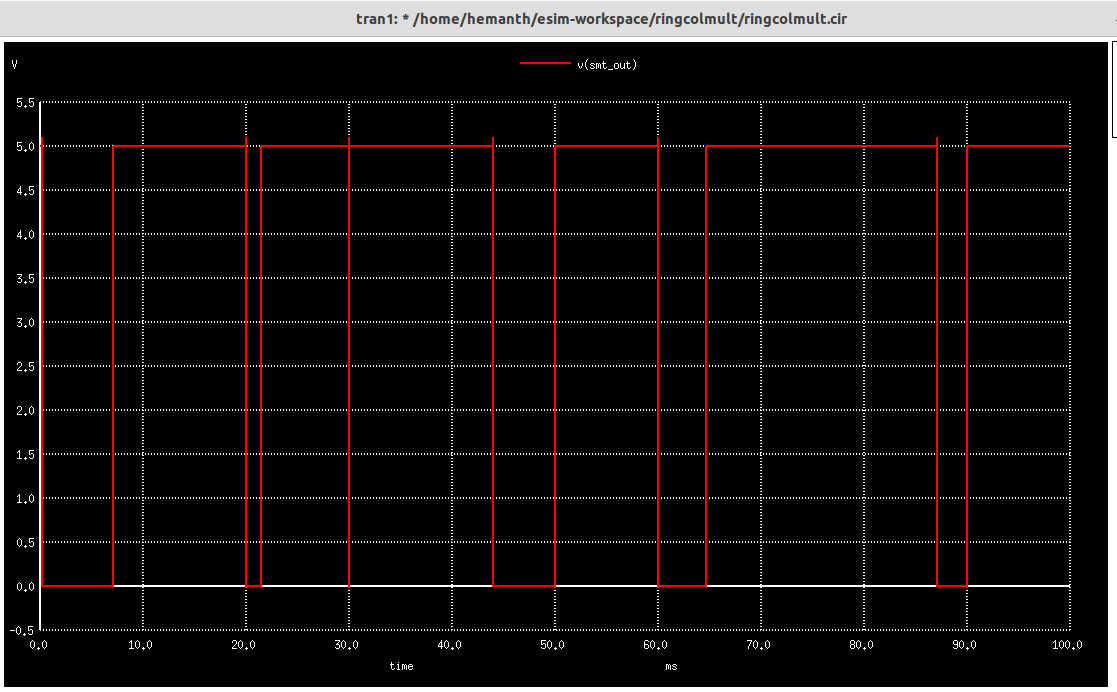 Github Hemanth432 Mixed Signal Soc Design Marathon Using Esim Sky130