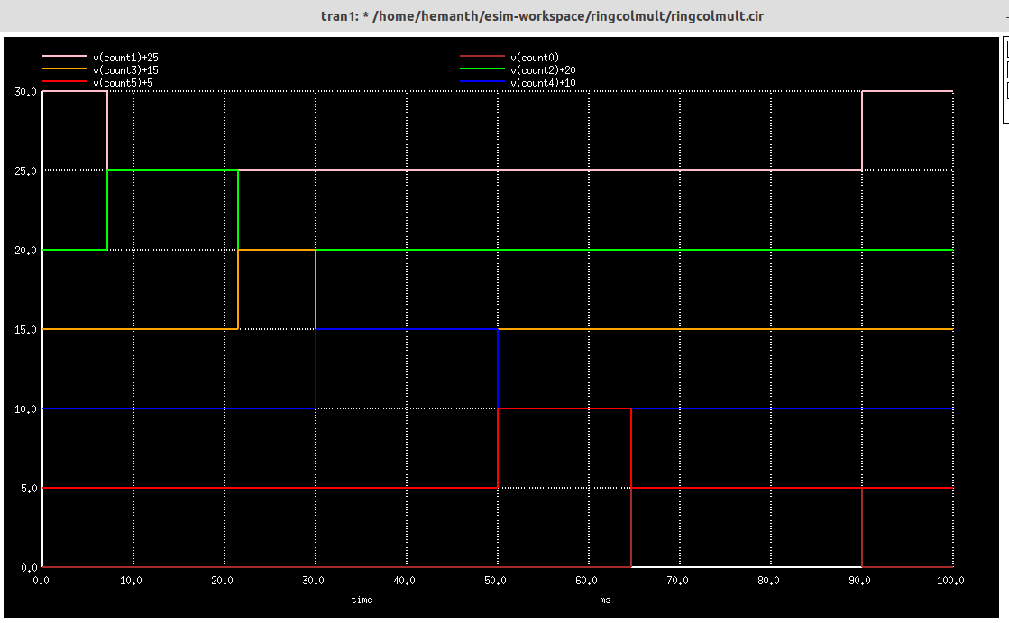 GitHub - Hemanth432/Mixed-Signal-SoC-design-Marathon-using-eSim-SKY130