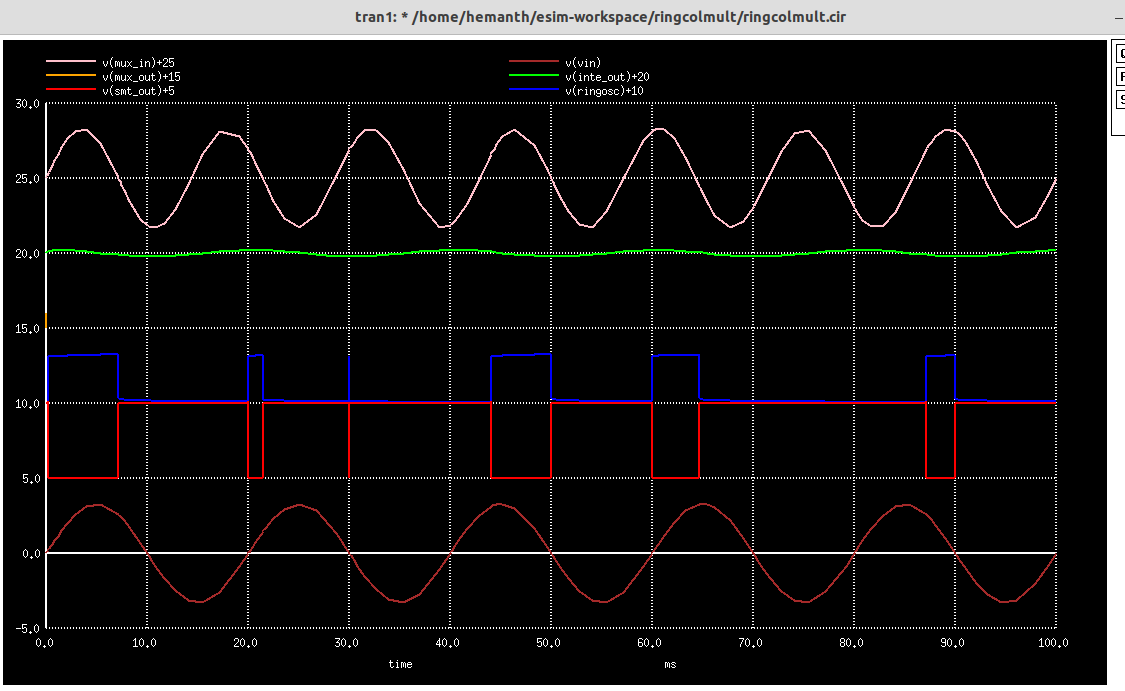 GitHub - Hemanth432/Mixed-Signal-SoC-design-Marathon-using-eSim-SKY130