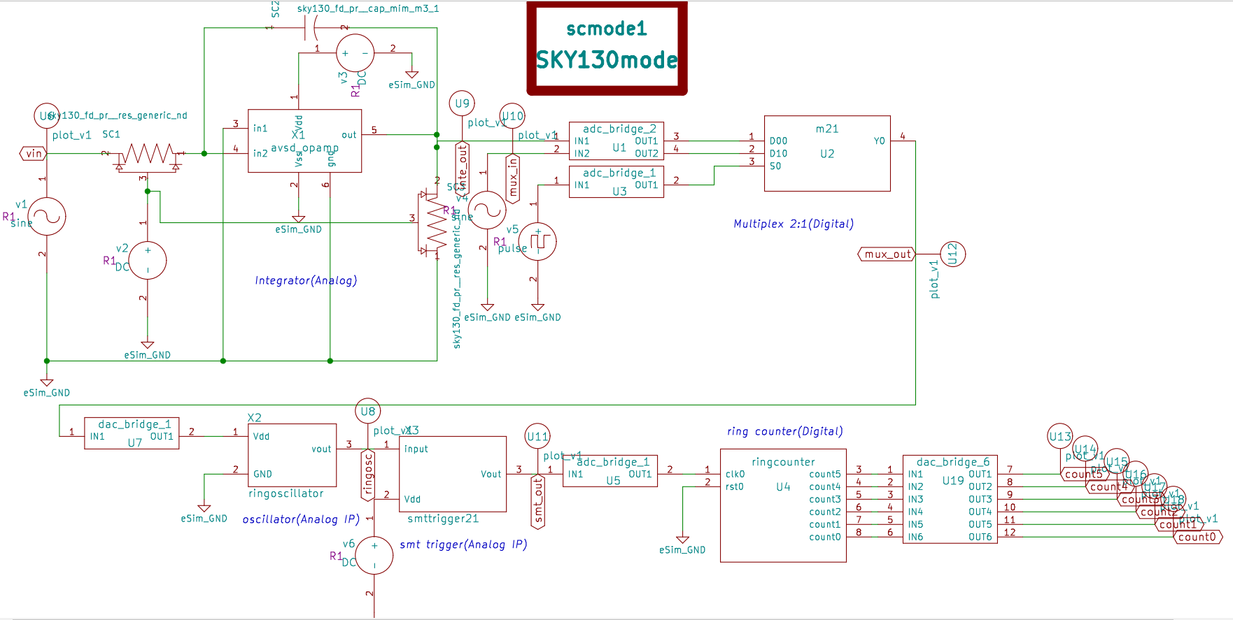 Github Hemanth432 Mixed Signal Soc Design Marathon Using Esim Sky130