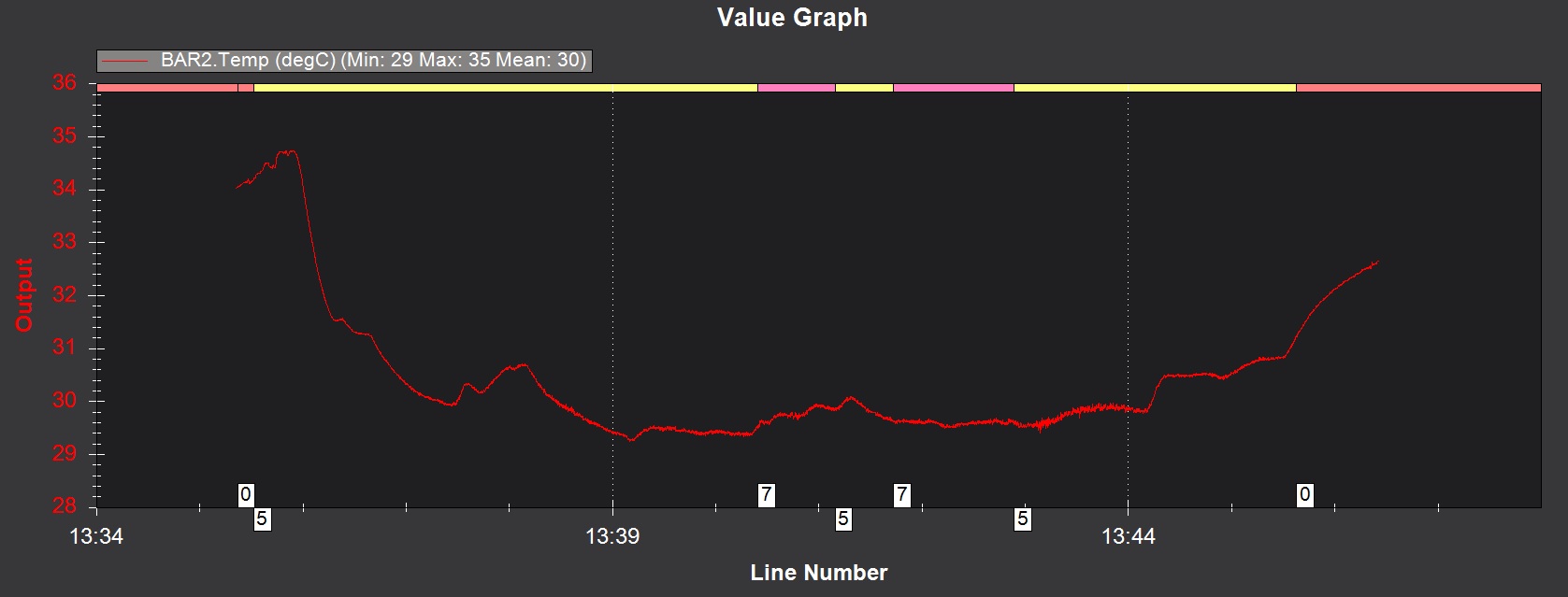 DF Log viewer shows mode numbers only · Issue #2208 · ArduPilot/MissionPlanner · GitHub