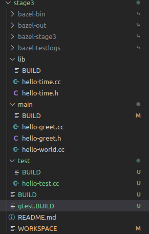 Documentation issue: Common C Build Use Cases · Issue #13508 · bazelbuild/bazel · GitHub