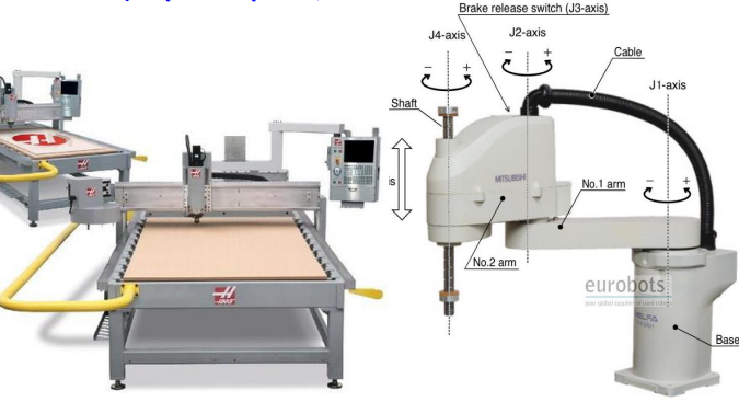 GitHub - Hoai-Baoo/CNC_pulse_gen: An exercise in Embedded Control ...