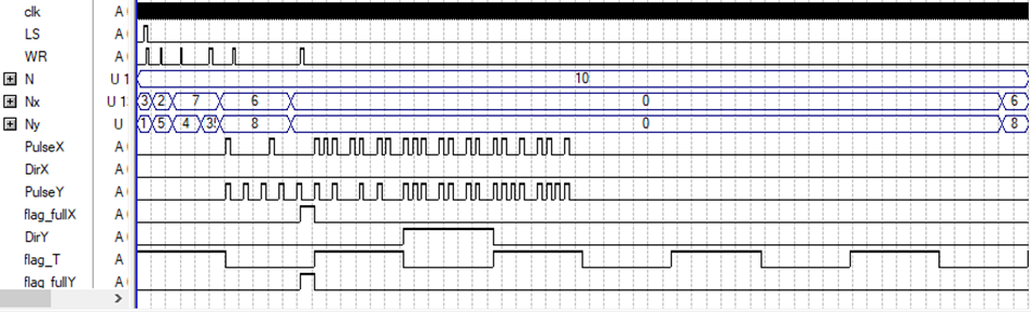 GitHub - Hoai-Baoo/CNC_pulse_gen: An exercise in Embedded Control ...
