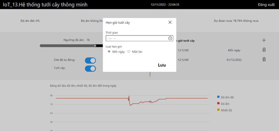 GitHub - daoducnghia/Smart-irrigation-system