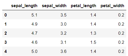 GitHub - KeerthikaNagarajan/Implementation-of-MLP-with-Backpropagation