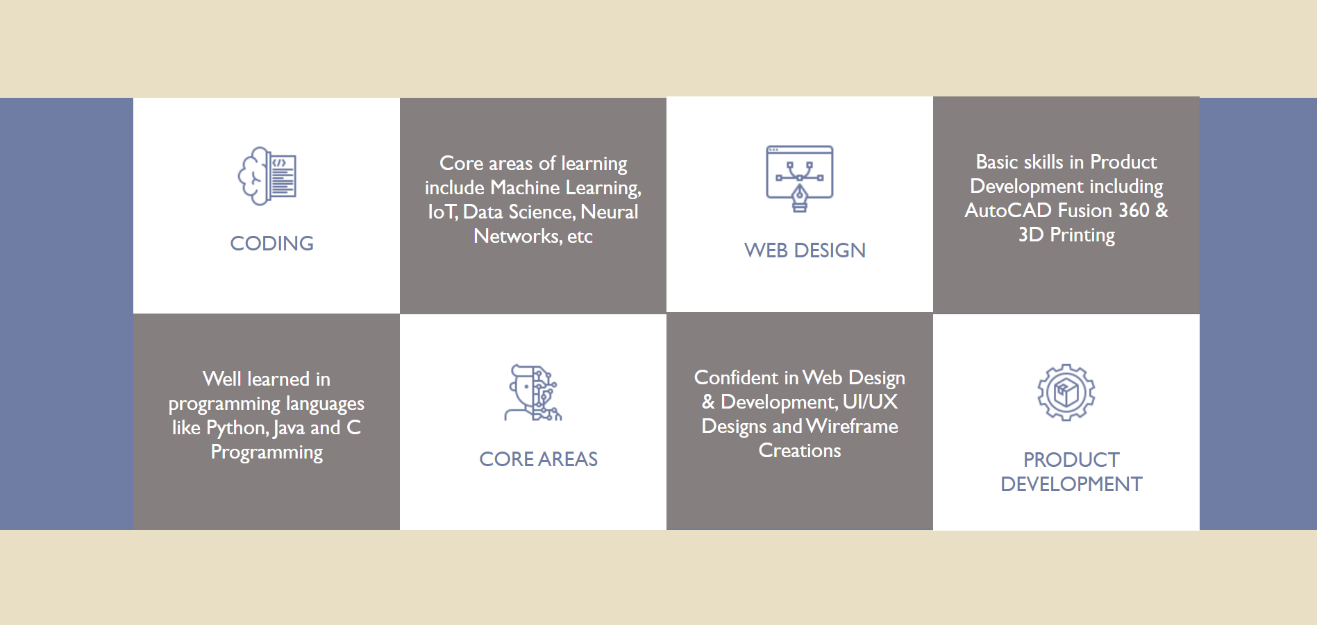 GitHub - Aashima02/Portfolio-HTML-CSS