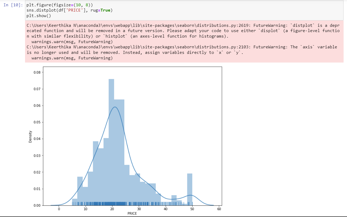 GitHub - KeerthikaNagarajan/Feature-Selection