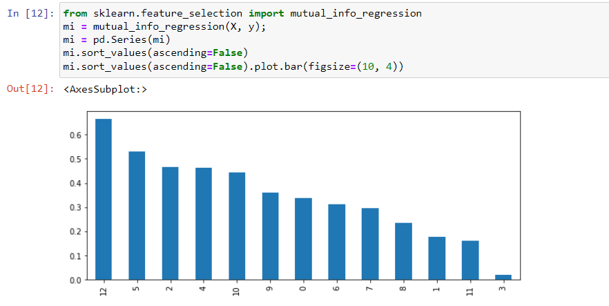 GitHub - KeerthikaNagarajan/Feature-Selection
