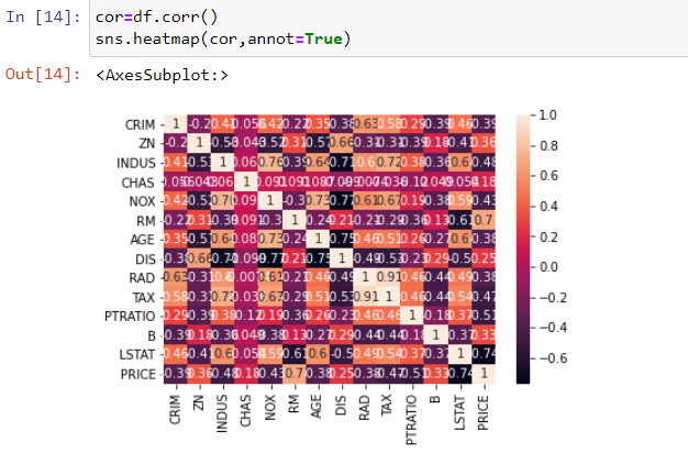 GitHub - KeerthikaNagarajan/Feature-Selection