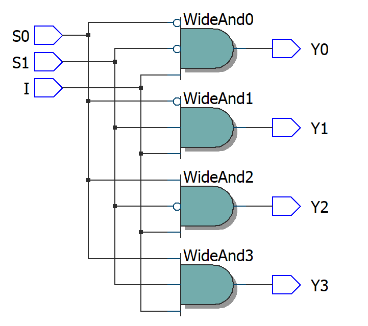 GitHub - KeerthikaNagarajan/Multiplexer-and-De-multiplexer