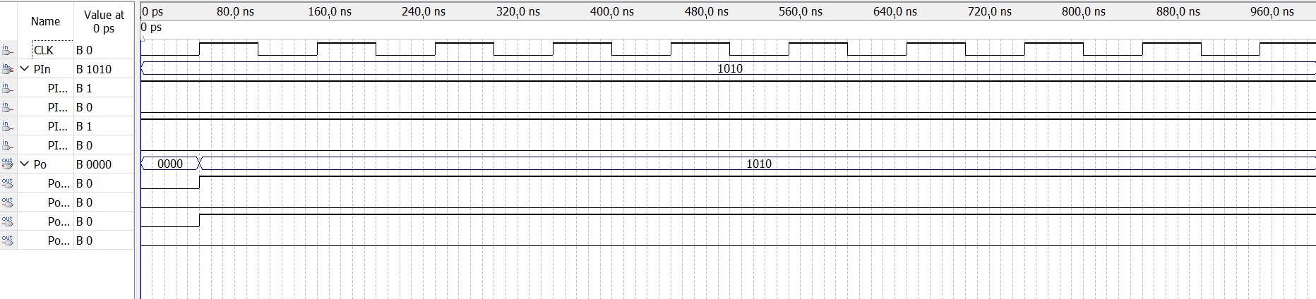 GitHub - KeerthikaNagarajan/Shift-registers-using-verilog