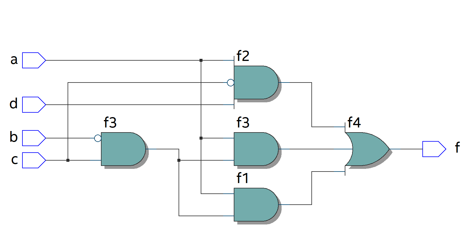 Github 21003698experiment 04 Implementation Of Combinational Logic Using Universal Gates