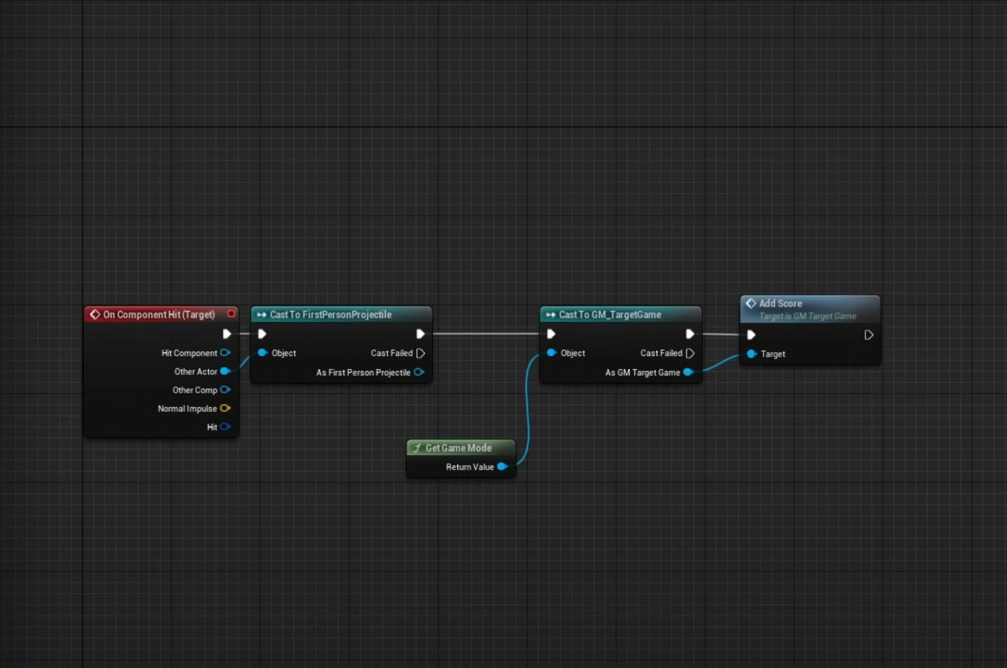 GitHub - Lakshmipriya-P-AI/Mini-project
