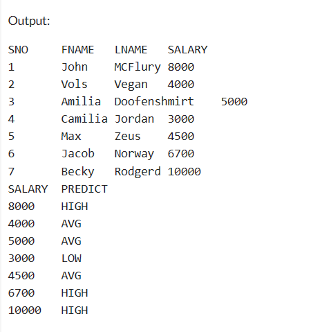 GitHub - gpavithra673/Exp-8-Implement-the-keyword-Case-Cross-Join-full-outer-join
