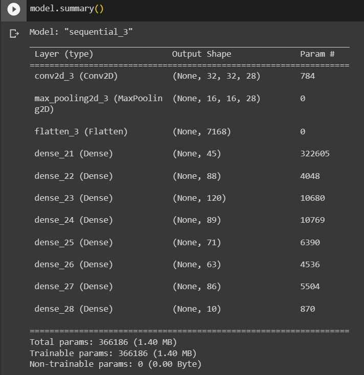 GitHub - gpavithra673/Workshop-2-Developing-CNN-Model-for-CIFAR-10-Dataset