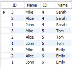 GitHub - Karthikeyan21001828/DBMS_EX08