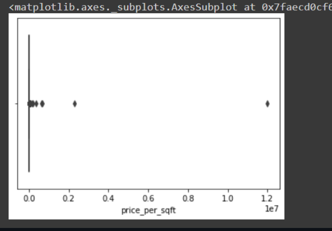 GitHub - Dharshini-DS/Ex02-Outlier