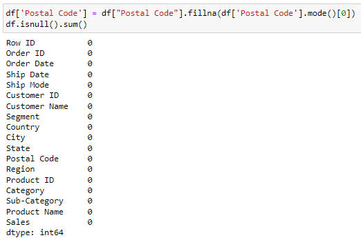 GitHub - Dharshini-DS/Ex-04-Multivariate-Analysis