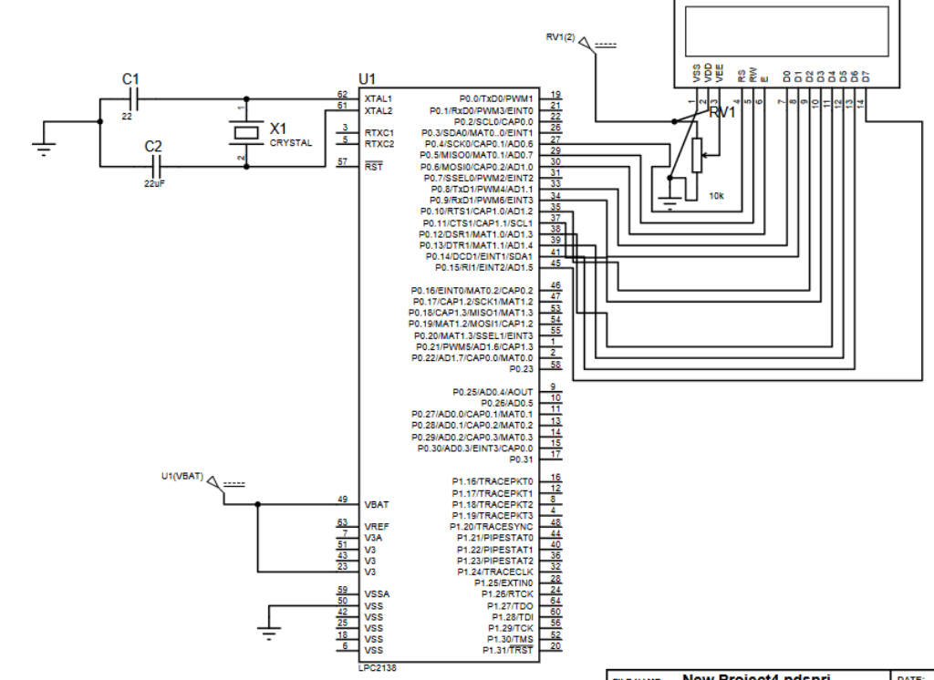 GitHub - SOWMIYA2003/MODEL-PM