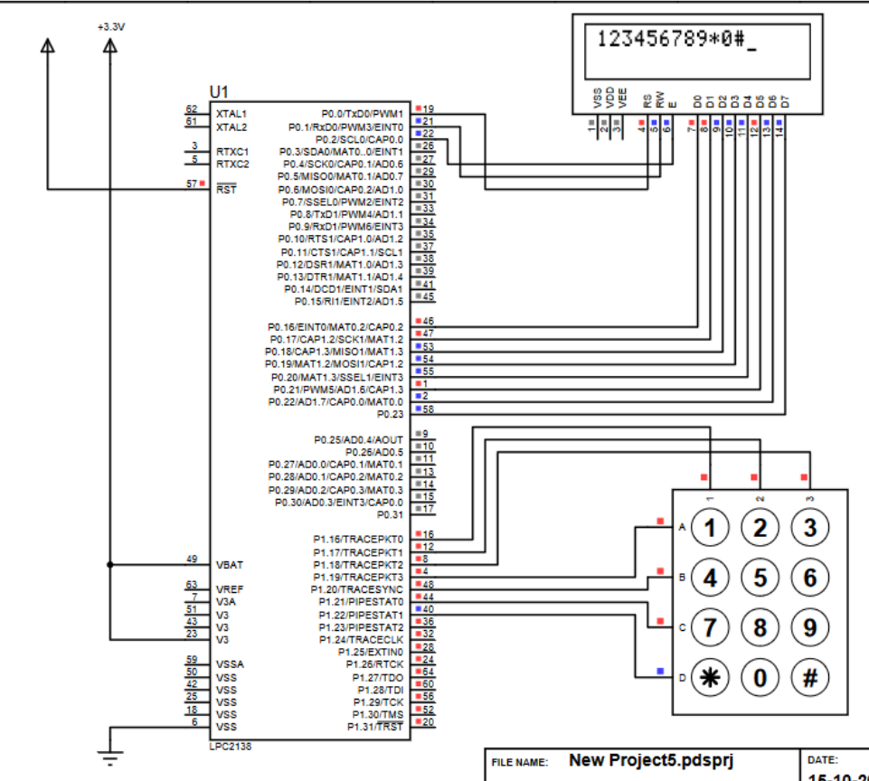 GitHub - SOWMIYA2003/MODEL-PM