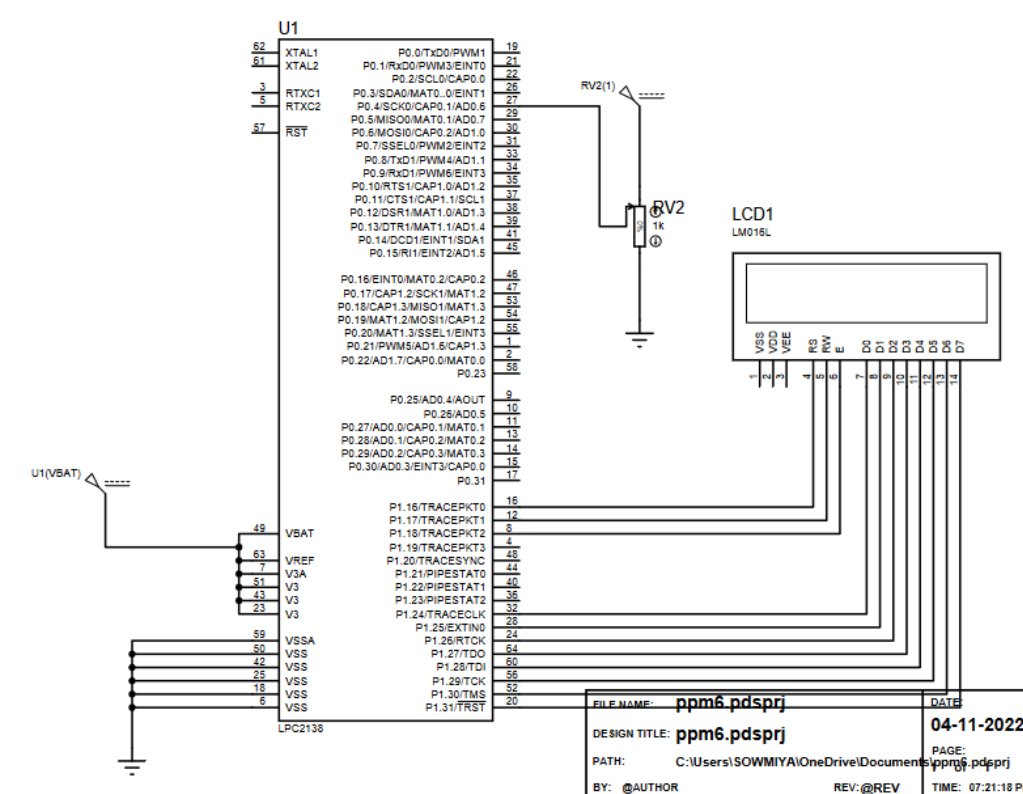 GitHub - SOWMIYA2003/MODEL-PM