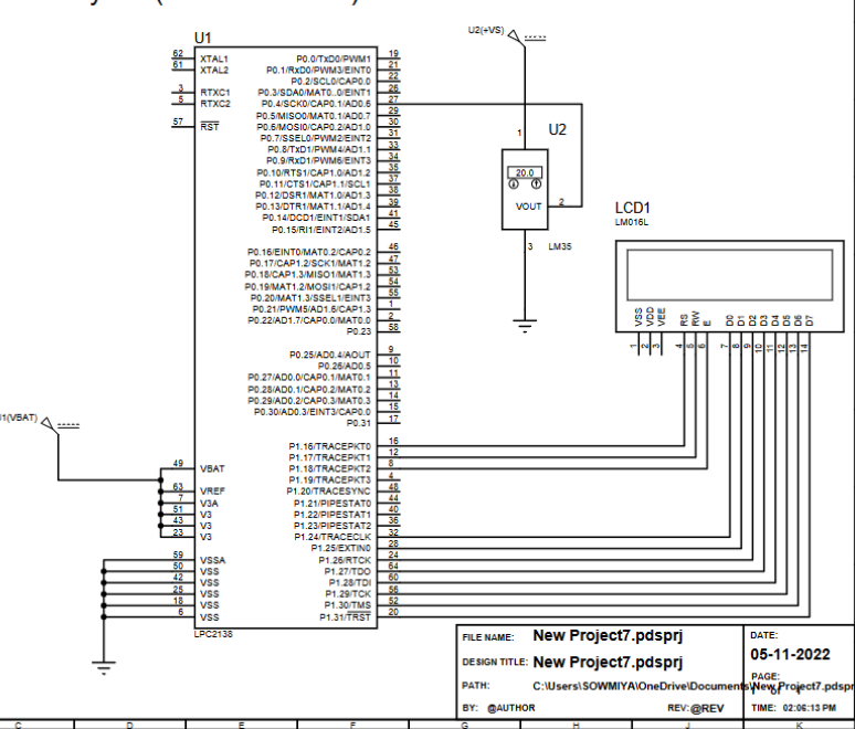 GitHub - SOWMIYA2003/MODEL-PM