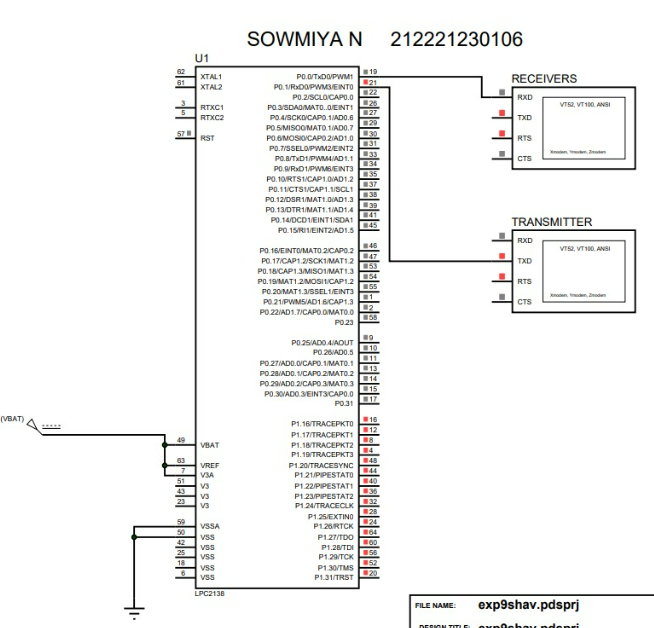 GitHub - SOWMIYA2003/MODEL-PM