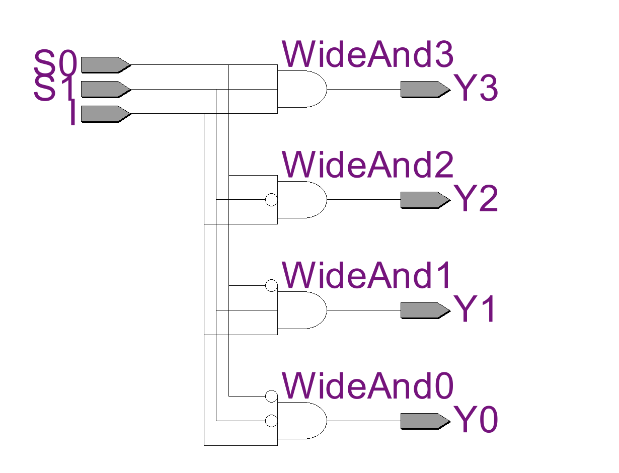 GitHub - JASONROBERTSTALIN/Exercise-07-Multiplexer-and-De--multiplexer