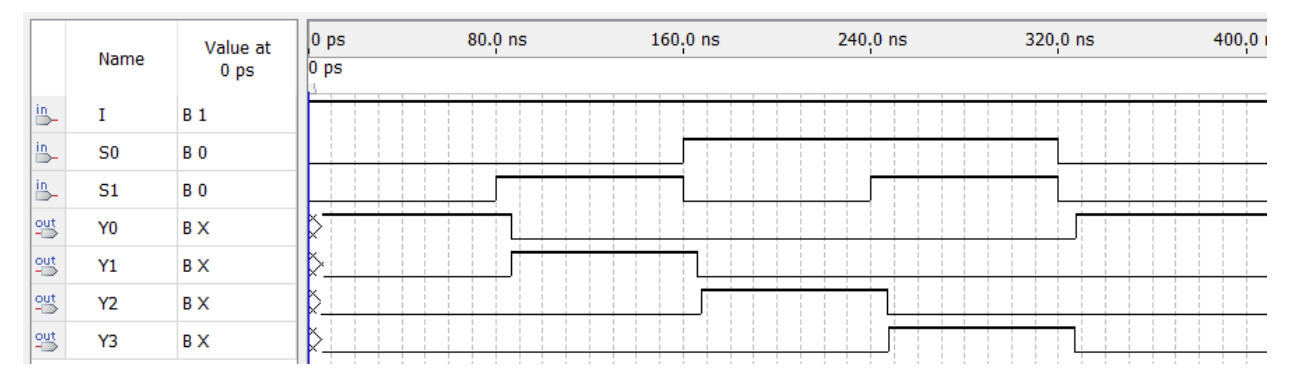 GitHub - JASONROBERTSTALIN/Exercise-07-Multiplexer-and-De--multiplexer