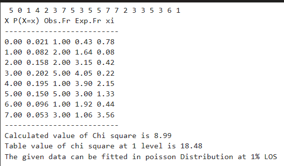 GitHub - Mohanish7777777/Poisson_distribution