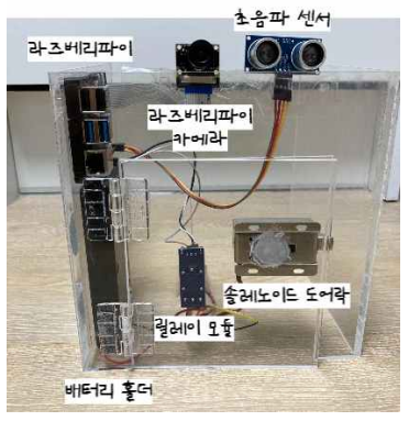 GitHub - jayeunji/smtdoor
