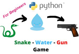 GitHub - SoumyaCodeForHappiness/Snake-Water-Gun-Game: This is a very ...