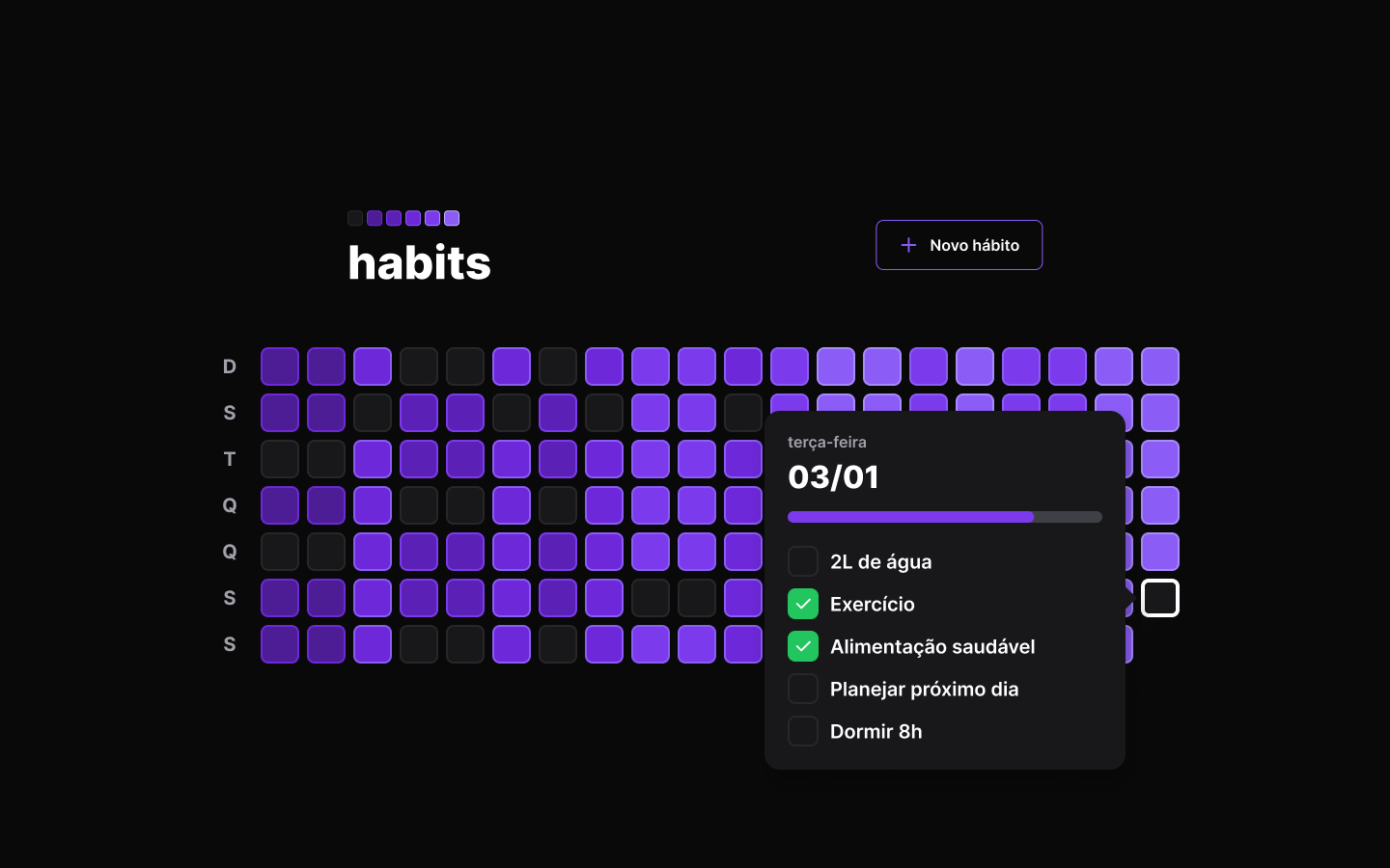 GitHub - EzzequielFc/nlwSetupWeb: O Habits é um aplicativo que tem como objetivo ajudar seus ...