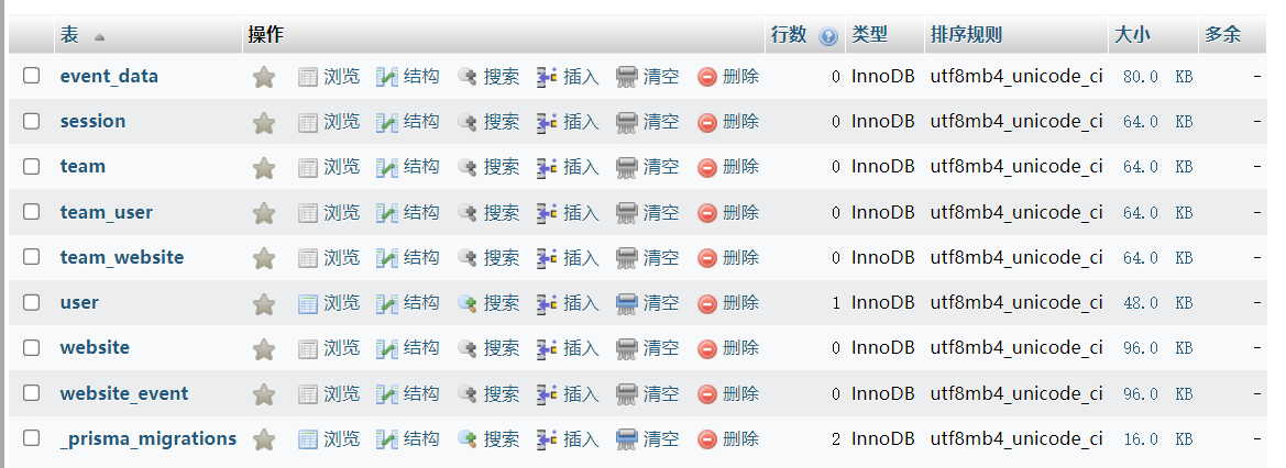 Command failed: prisma migrate deploy Error: P3018 · Issue #2174 · umami-software/umami · GitHub