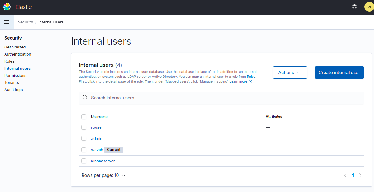 User Creation · Issue 3014 · Wazuhwazuh Dashboard Plugins · Github
