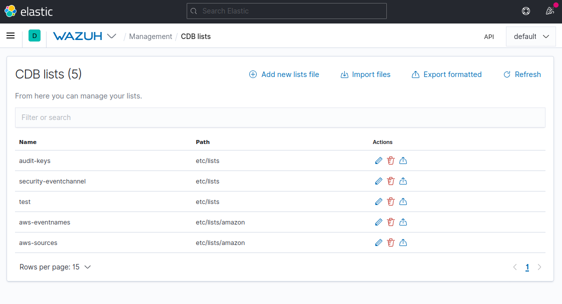 Clicking Cdb List Adds Redirectrule Undefined Parameter To Url · Issue 3356 · Wazuhwazuh