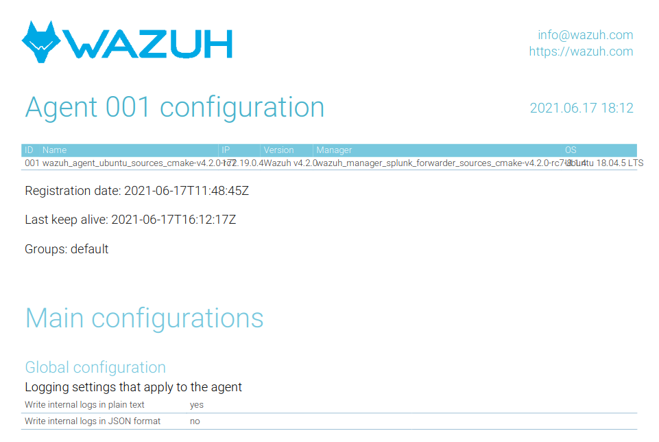 Unformatted dates and long agent name overflow in agents configuration ...