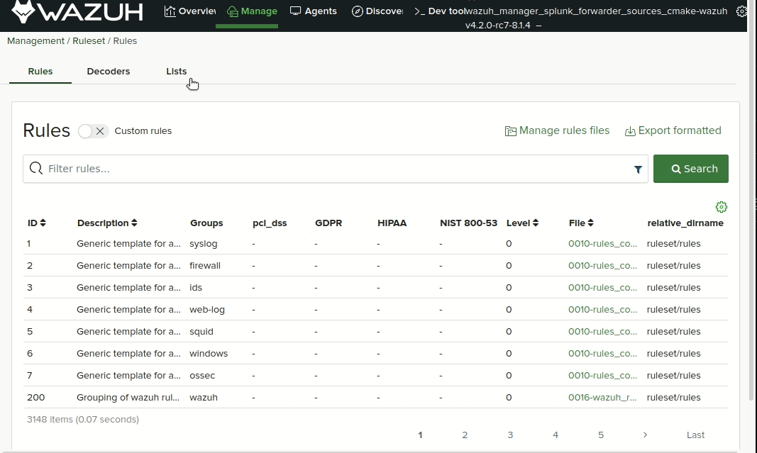 Cannot Save Rules Or Decoders File · Issue 1095 · Wazuhwazuh Splunk · Github