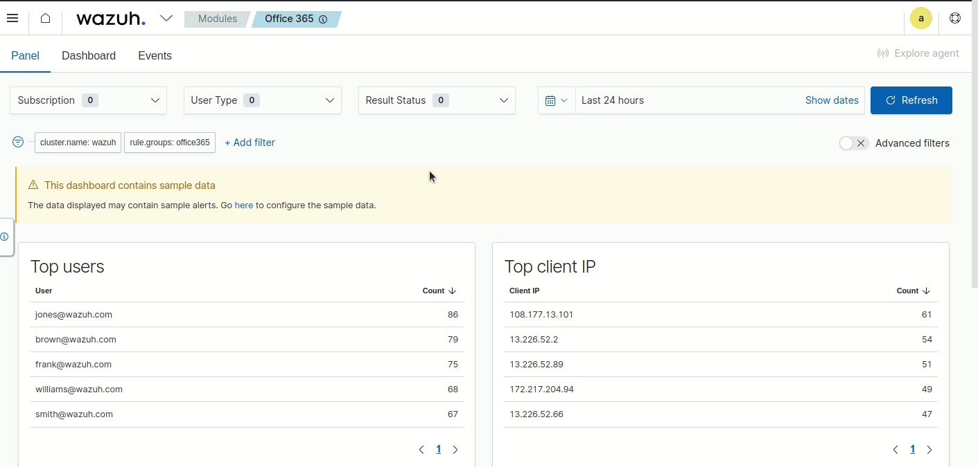 Office365 and Github Panel drilldown filter doesn't clear · Issue #5215 · wazuh/wazuh-dashboard ...