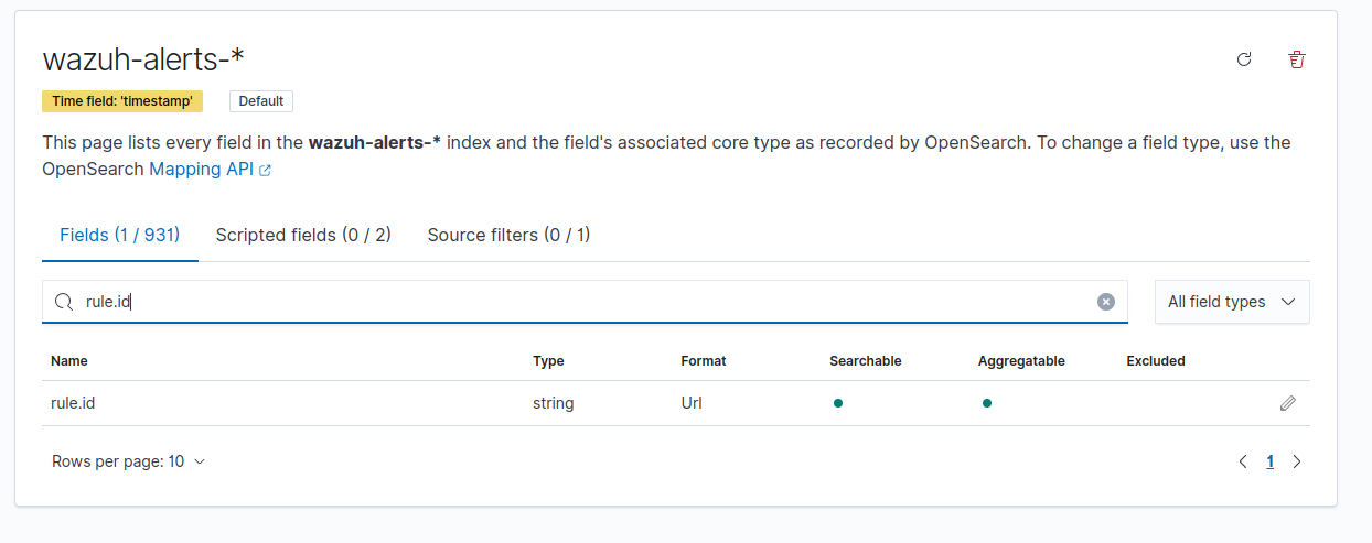 Modularization · Issue #4810 · wazuh/wazuh-dashboard-plugins · GitHub