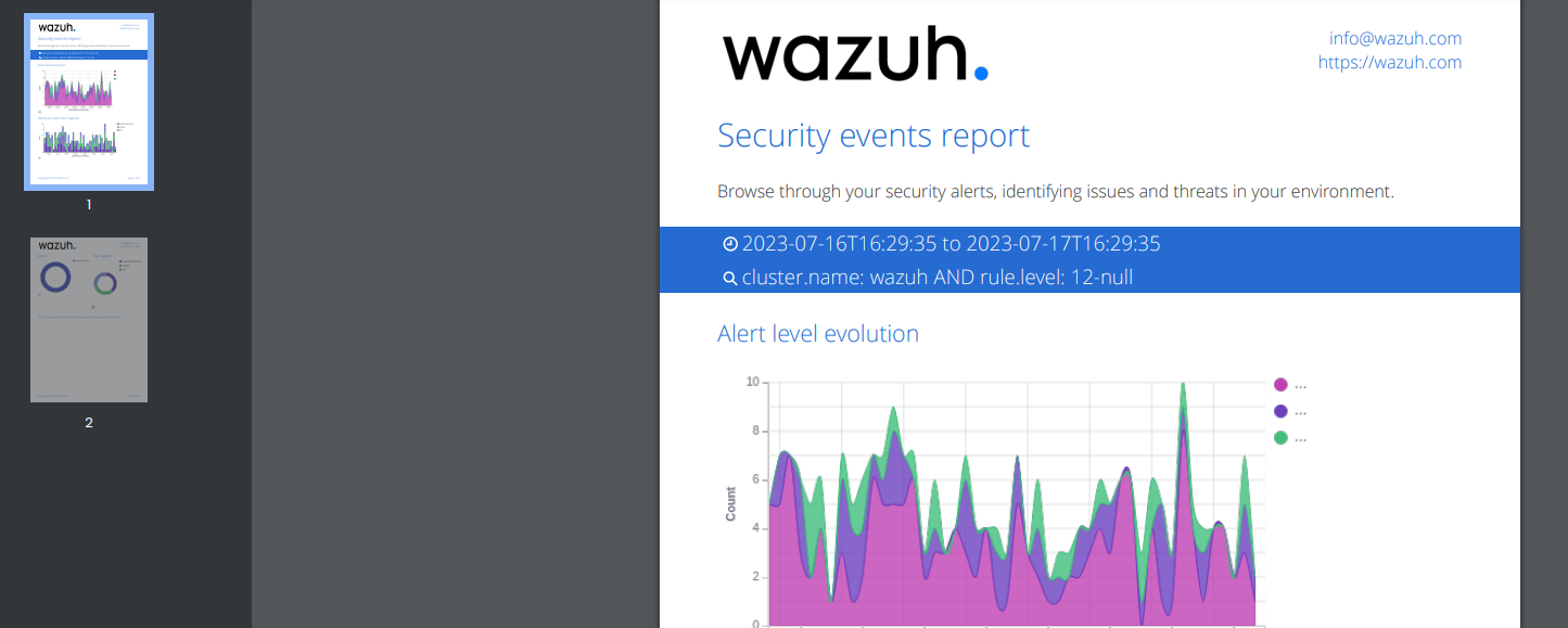 Server side PDF report filters are not being properly parsed · Issue #5686 · wazuh/wazuh ...
