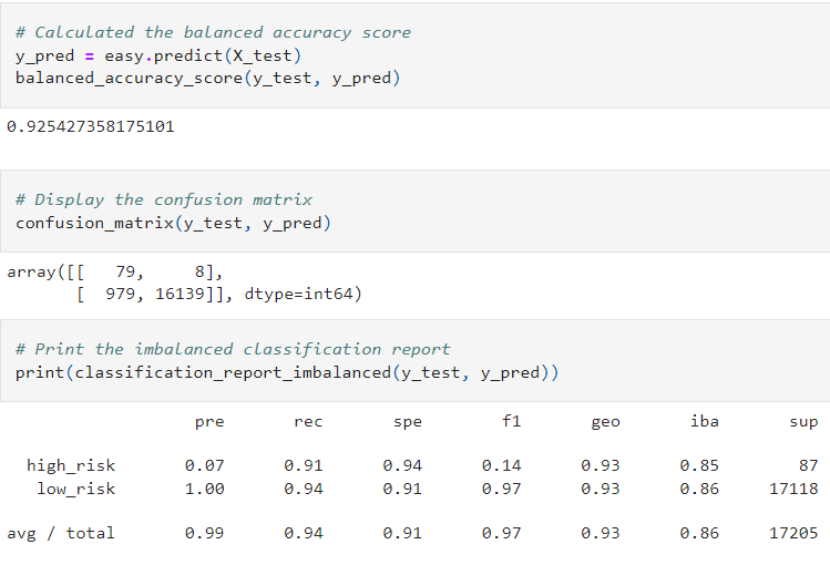 GitHub - patelprincy34/Credit_Risk_Analysis: Develop supervised machine ...