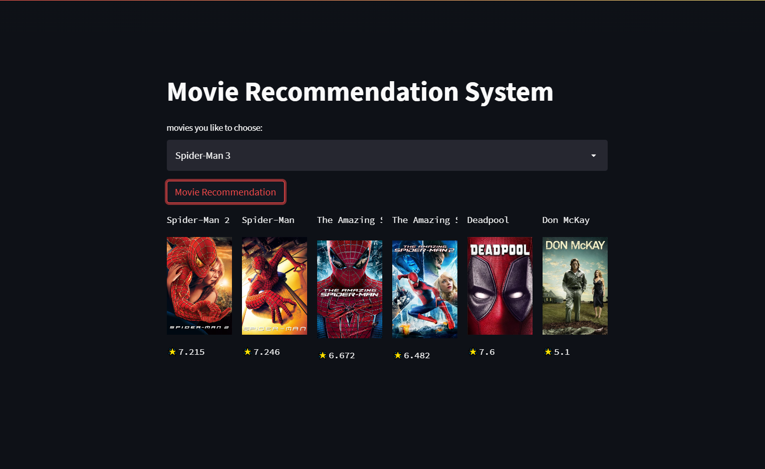 GitHub - Kaustavsunny/Movie-Recommendation-System: This Movie ...